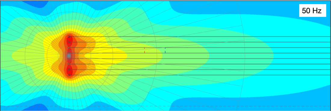 Técnicas de Wave Field Synthesis (WFS) para arreglos de subs - Global ...