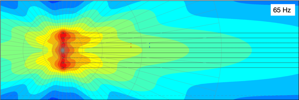 Técnicas de Wave Field Synthesis (WFS) para arreglos de subs - Global ...